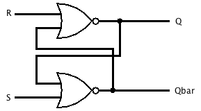 Introduction to 7400 Series Digital Logic Devices – Fiz-ix
